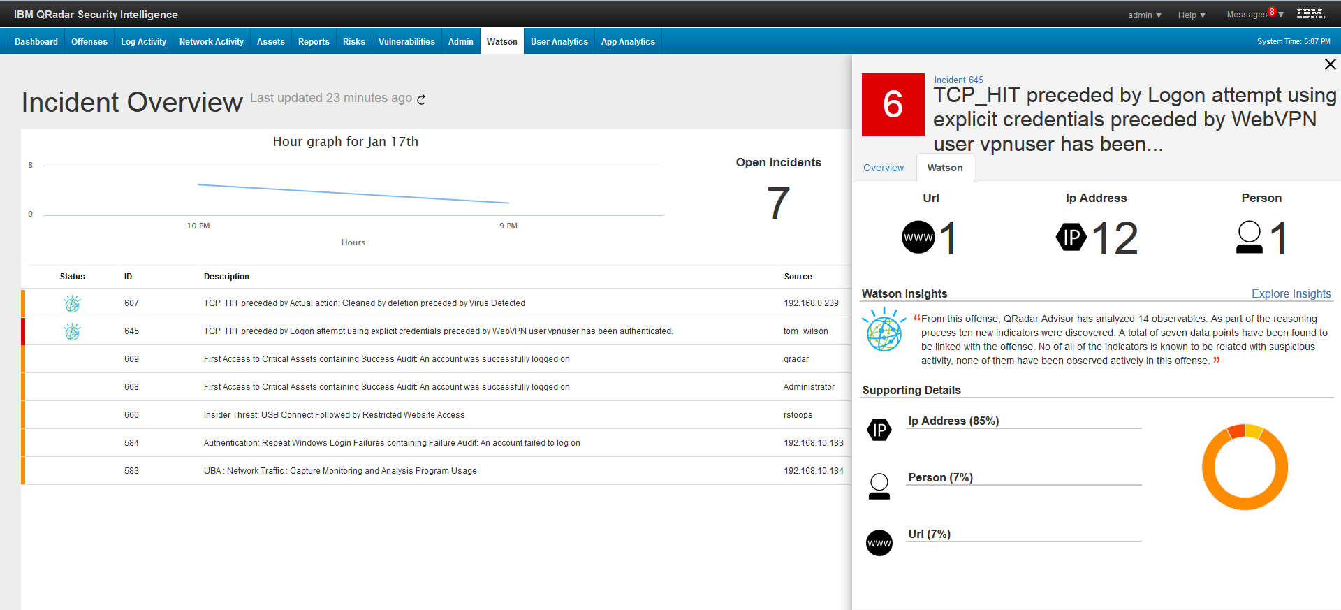 IBM Watson for Cyber Security: Opening a New Cognitive Security Era